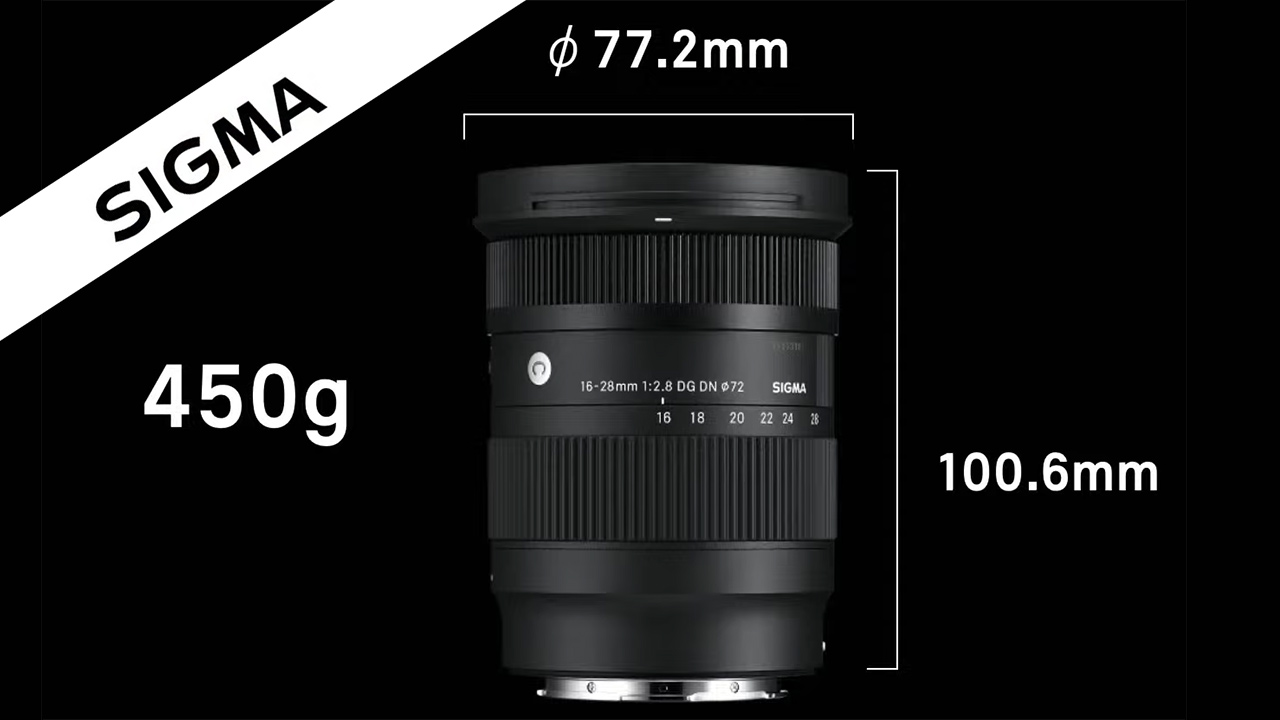 Sigma 16-28mm F2.8 DG DN Contemporary: zoom grandangolare compatto per ...