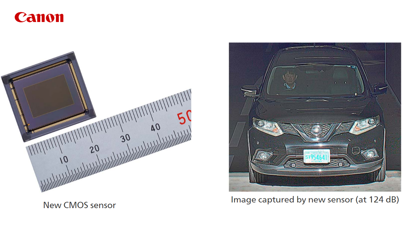 Canon 'fa a pezzi' un sensore per un nuovo approccio all'HDR ...