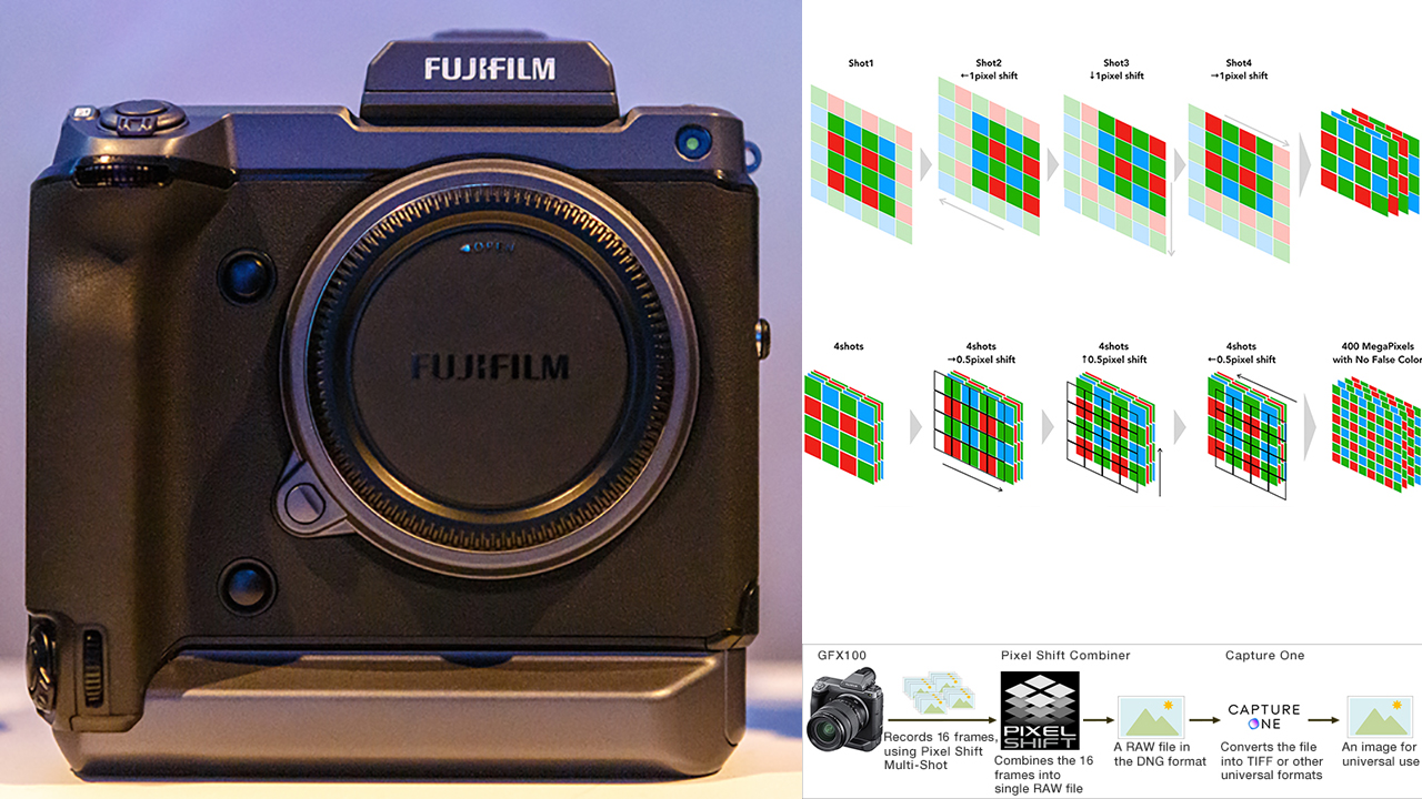 Fujifilm Pixel Shift Combiner 1.2.0.2: ora anche 'solo' 100 megapixel ...
