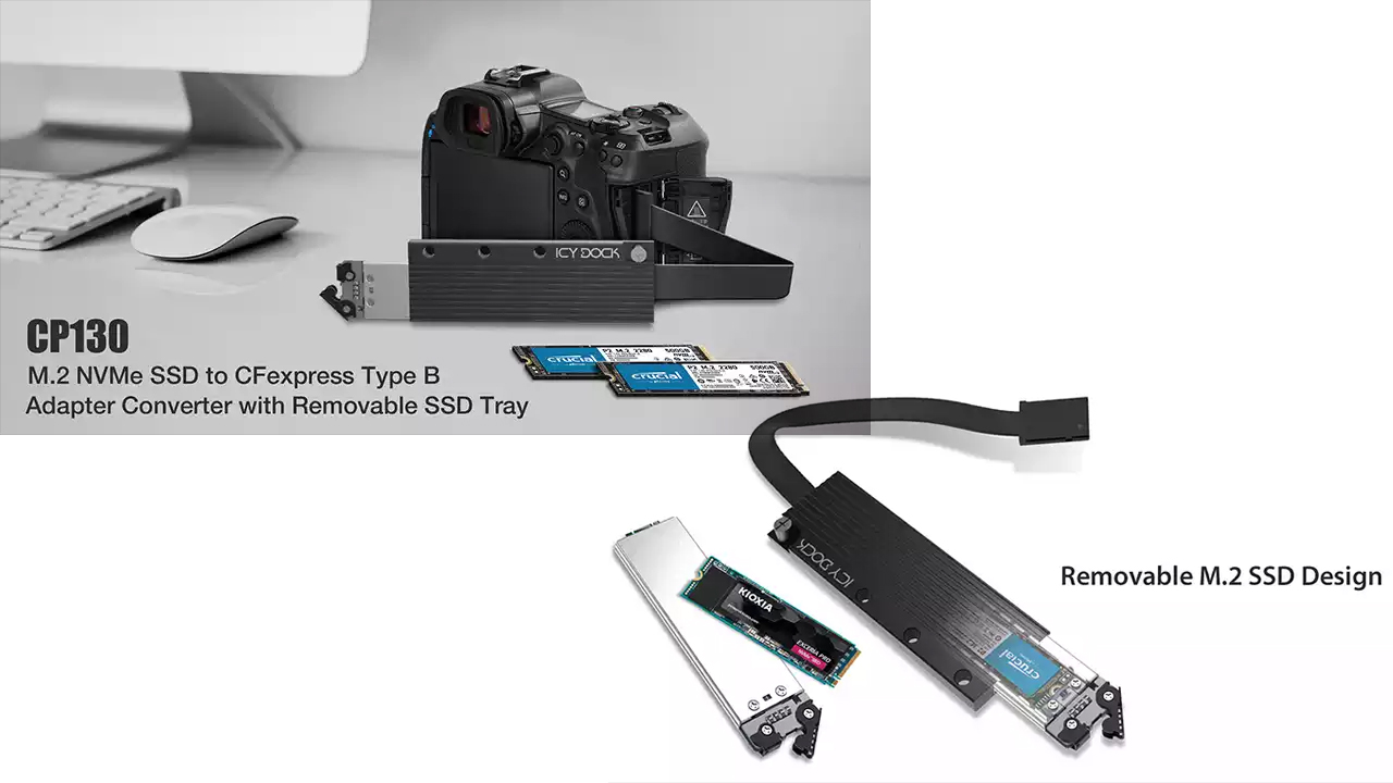 Un SSD M.2 al posto della scheda di memoria della vostra fotocamera ...
